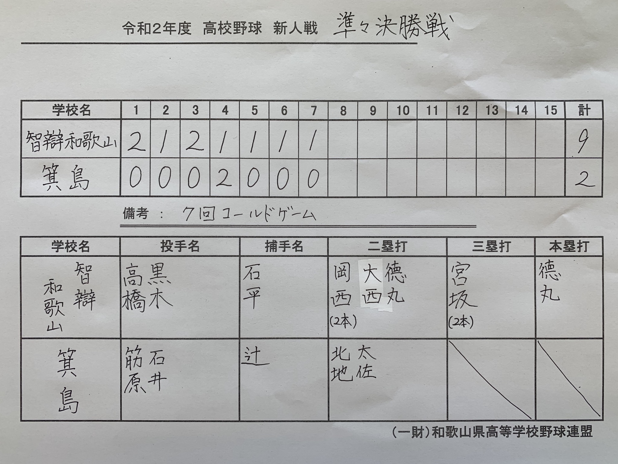 智弁和歌山応援スレ353
